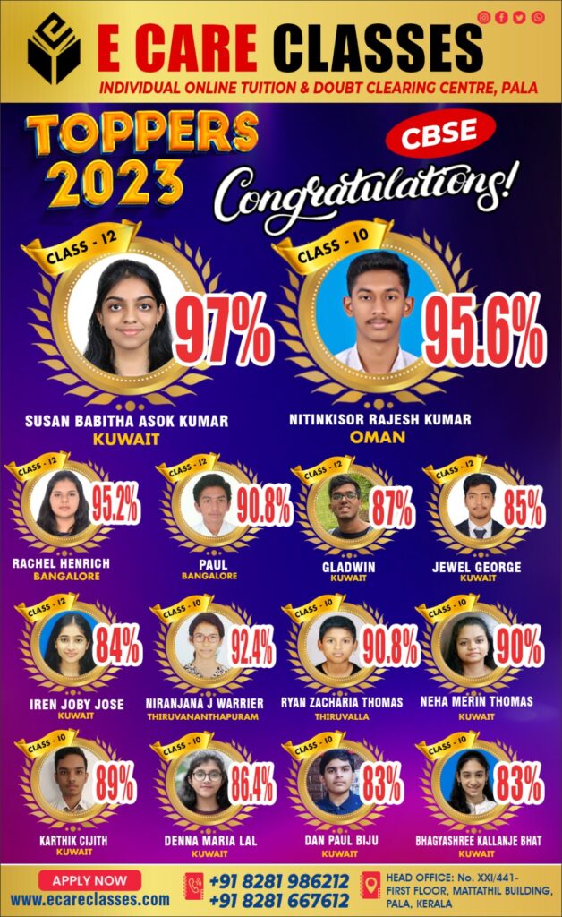 Gallery - E Care Classes